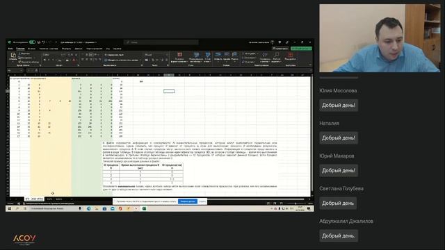 Актуальные вопросы подготовки обучающихся к выполнению заданий представленных в КИМ КЕГЭ Информатика