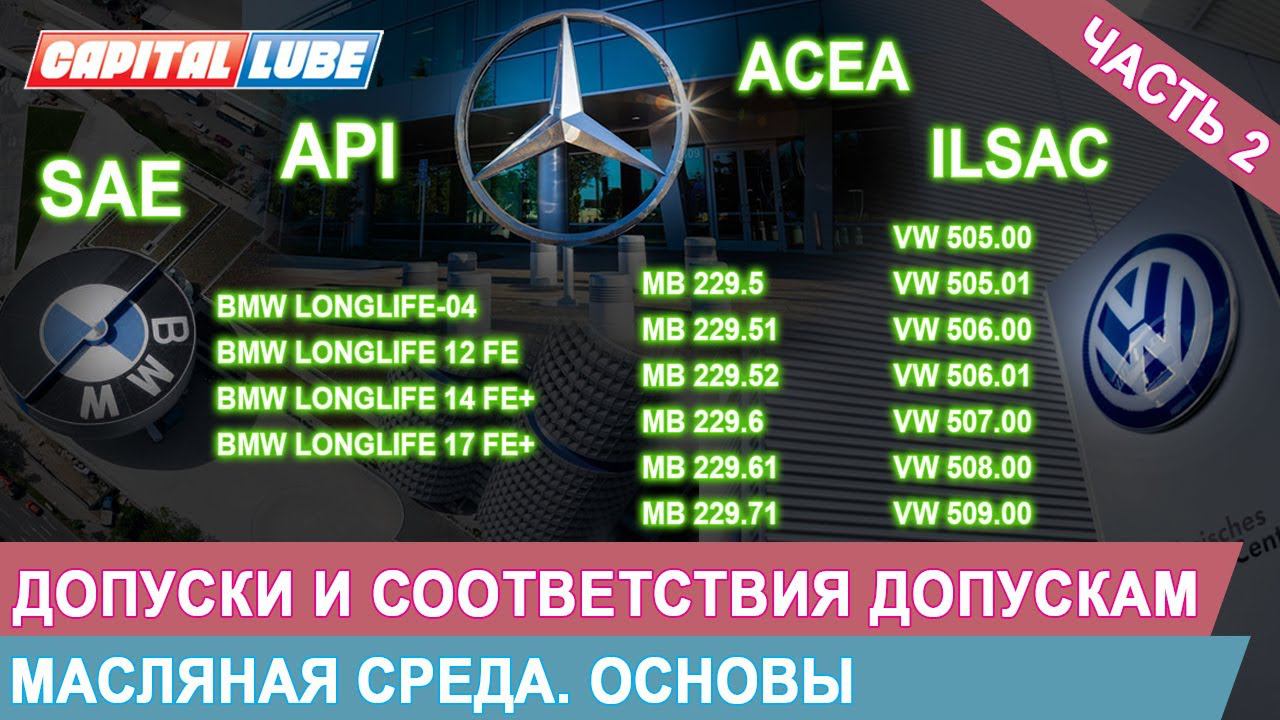ДОПУСКИ И СООТВЕТСТВИЯ ДОПУСКАМ ДЛЯ МОТОРНОГО МАСЛА. ЧАСТЬ 2 / Масляная среда. Основы