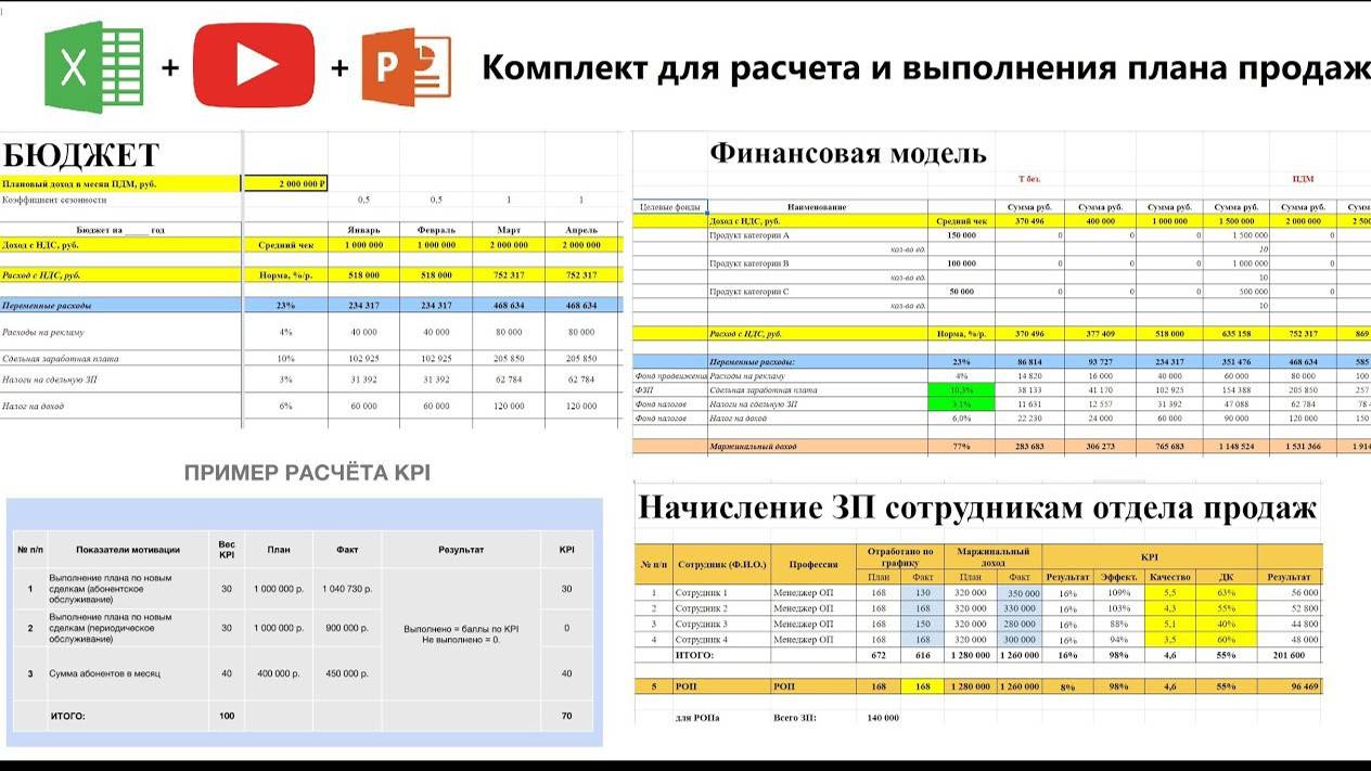 Комплект для расчета и выполнения плана продаж