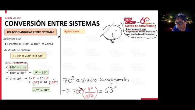 UNI Anual 2021 | Semana 02 Trigonometría