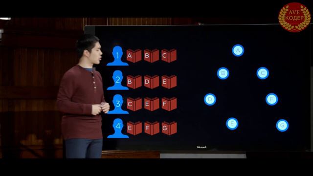 HARVARD CS50 - _Оптимизация_ - Лекция 3 - Искусственный Интеллект с Python-(720p)