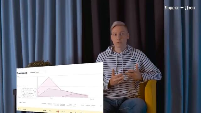 Урок 4. Как отслеживать статистику публикаций.mp4