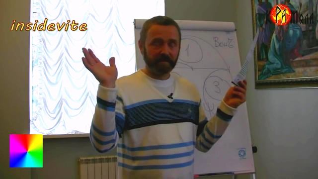 Сергей ДАНИЛОВ - Задача, цель, роль и работа церкви, Стяжание Святого Духа, Здес