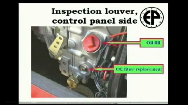 Презентация EUROPOWER EPS 6000 DE.