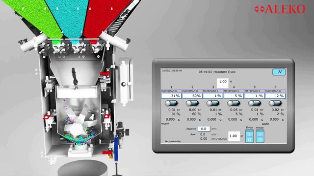 Гравиметрический (весовой) дозатор "Алеко". Принцип работы.