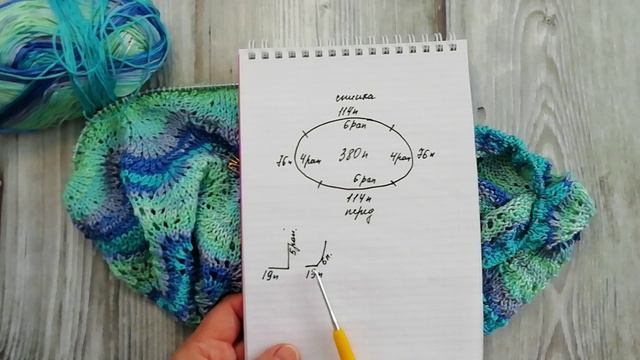 Платье из Ализе дива батик. Часть 2.