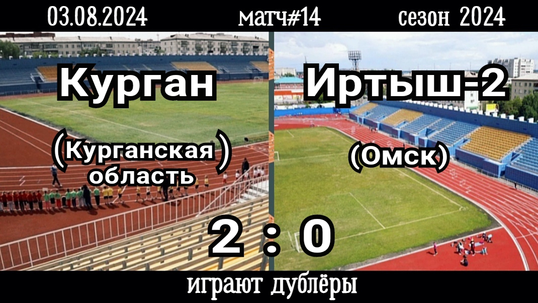 Курган (Курганская область)-Иртыш-2 (Омск) 2:0 (03.08.2024). Матч#14, сезон 2024 (видео голов).