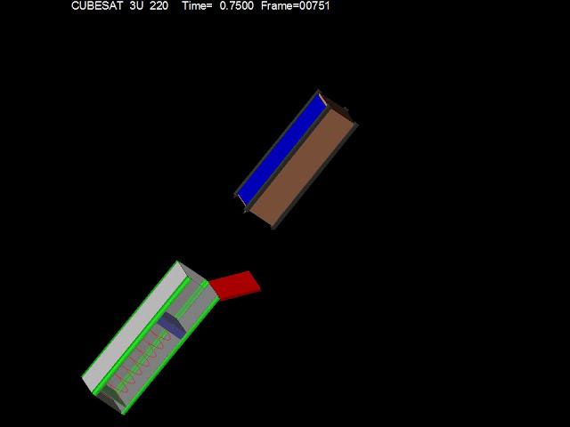 MSC.ADAMS 3U CubeSat separation model