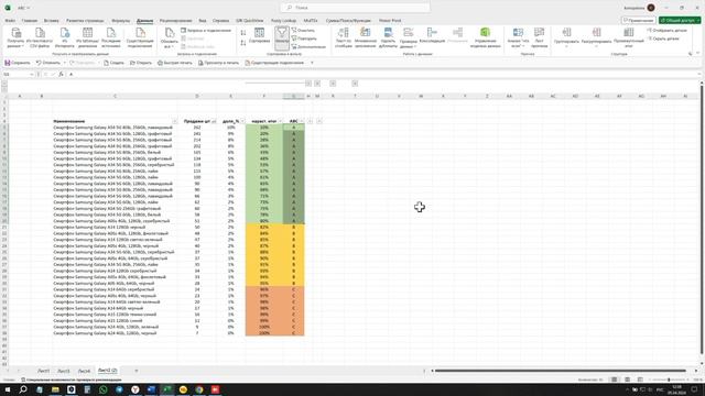 АВС (эксель)