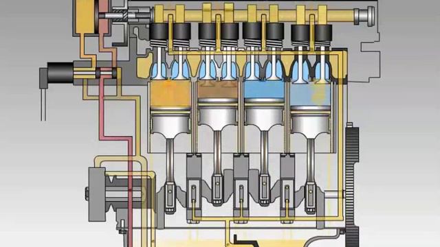 Регулируемые фазы газораспределения