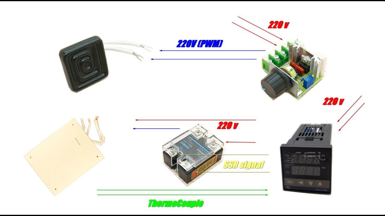 [Обзор] DIY паяльная BGA станция. Или как сэкономить центнер рублей