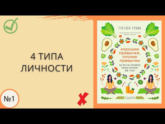 Часть 1. Хорошие привычки, плохие привычки. Разбор книги