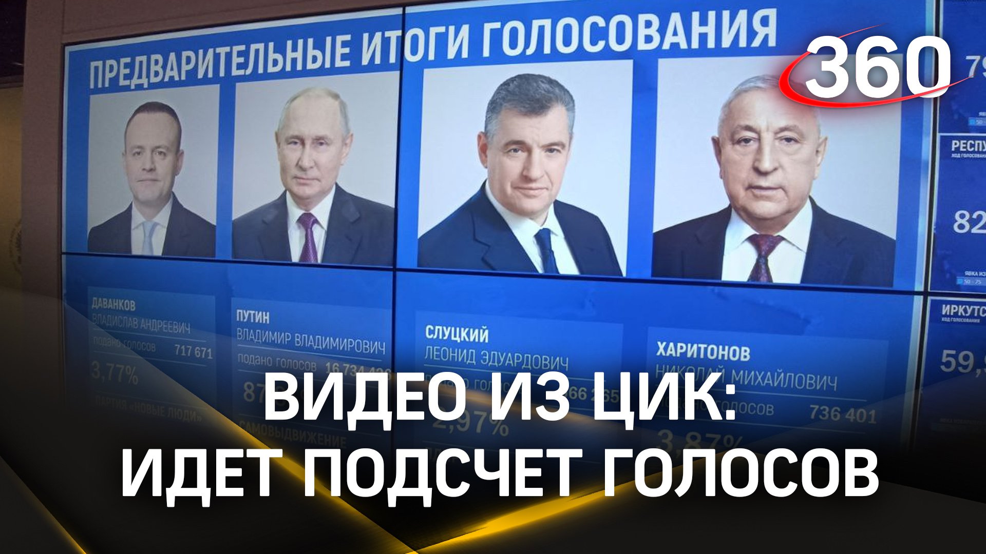 Кадры из ЦИК: данные обновляются в прямом эфире. Идет подсчет голосов | Выборы-2024