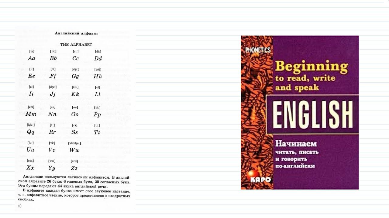 2. English Phonetics. Фонетика Английского Ефимова. Алфавит