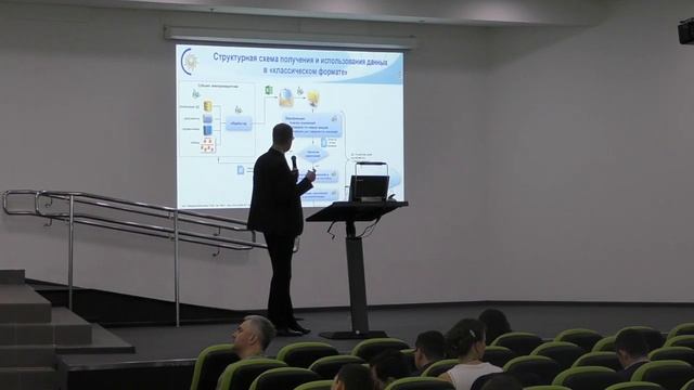 6. Доклад А.В. Кузнецова