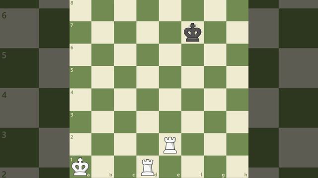 29. Линейный мат