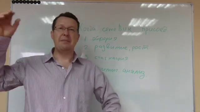 Как быстро найти бизнес-партнёра!