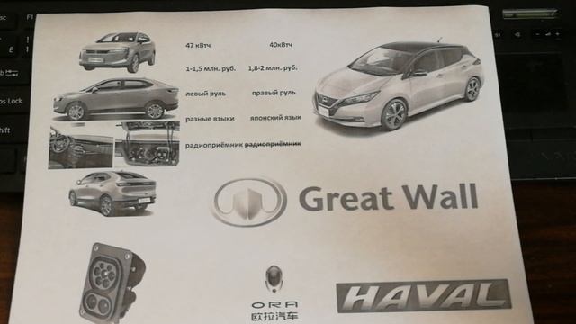 ORA iQ5 как альтернатива Nissan Leaf ZE1 (08.08.2019)