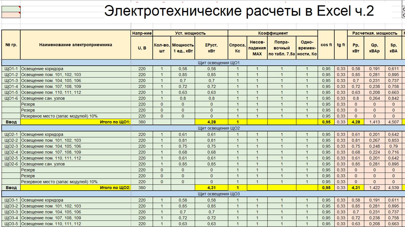 Розыгрыш блоков ОС AutoCAD, обход замедления и электрорасчеты в Excel ч.2
