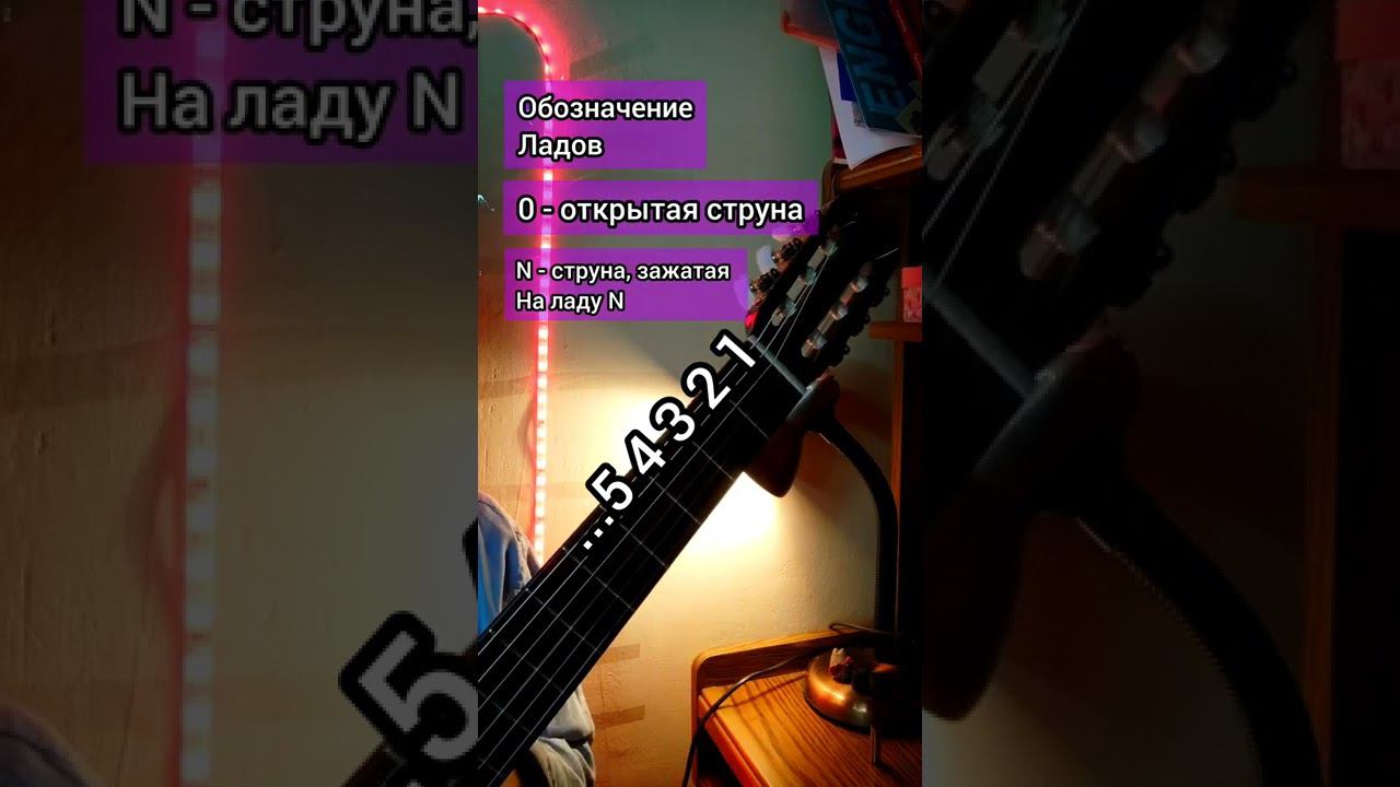 обозначение аккордов на гитаре #shorts