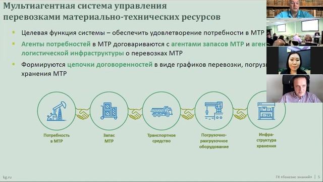 Инжиниринговый Форум-2020 в технопарке «Жигулёвская долина» / Круглый стол №4