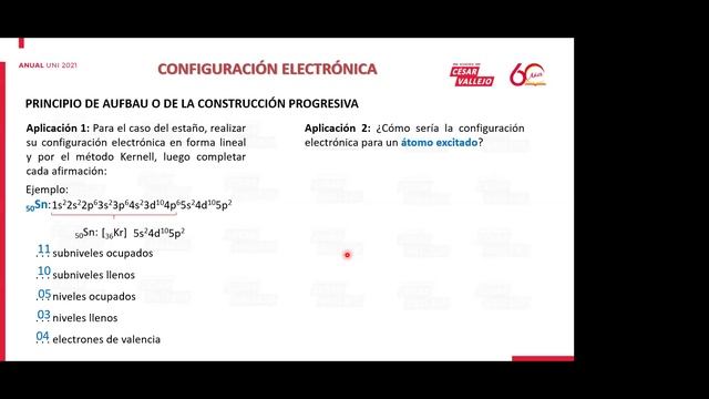 UNI Anual 2021 | Semana 04 Química