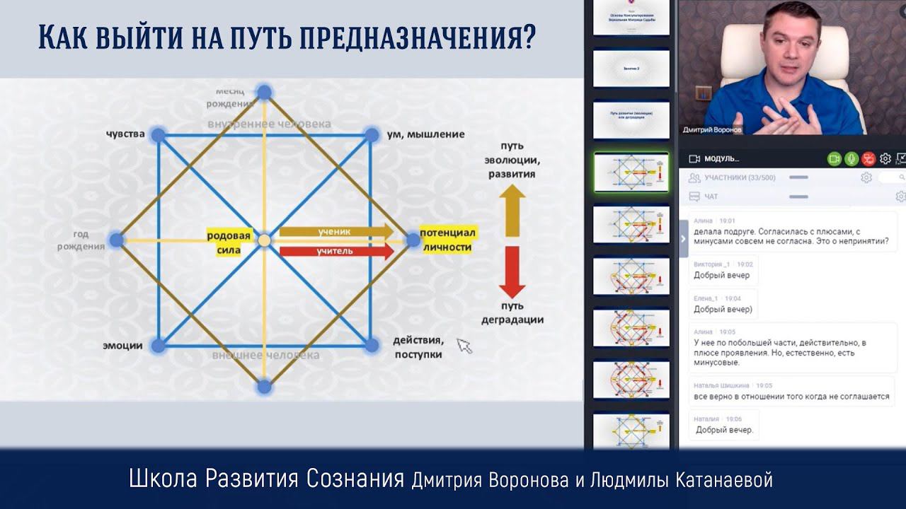 Как выйти на путь предназначения?