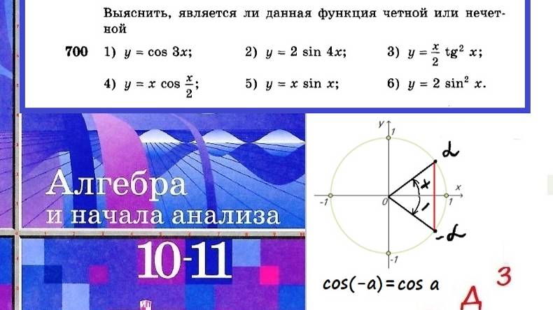Алимов Ш.А. Алгебра и начала анализа 10-11 кл. № 700 Выяснить четность/ нечетность функции