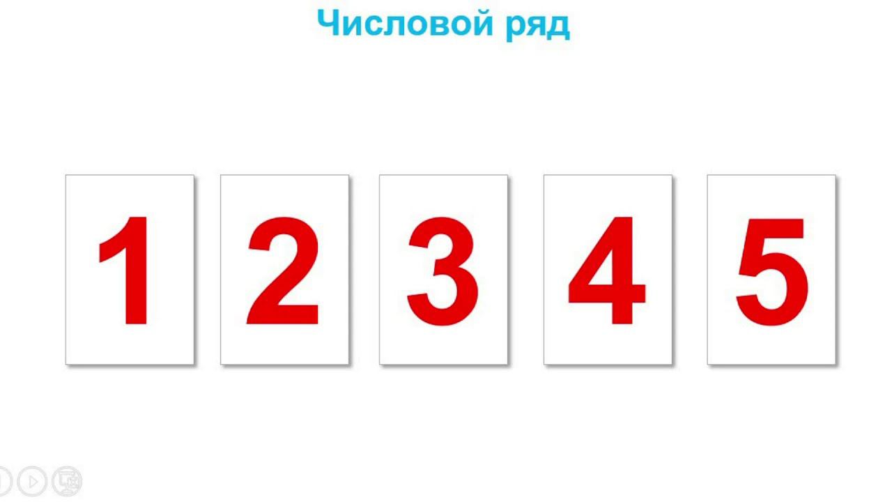Математика