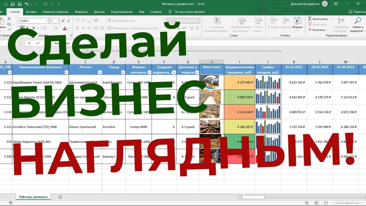 Фишки и трюки Эксель Excel 2022. ? Cпаркплайны.