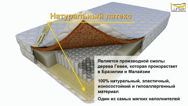 Матрас Ultra mix 625 _ Ультра микс 625