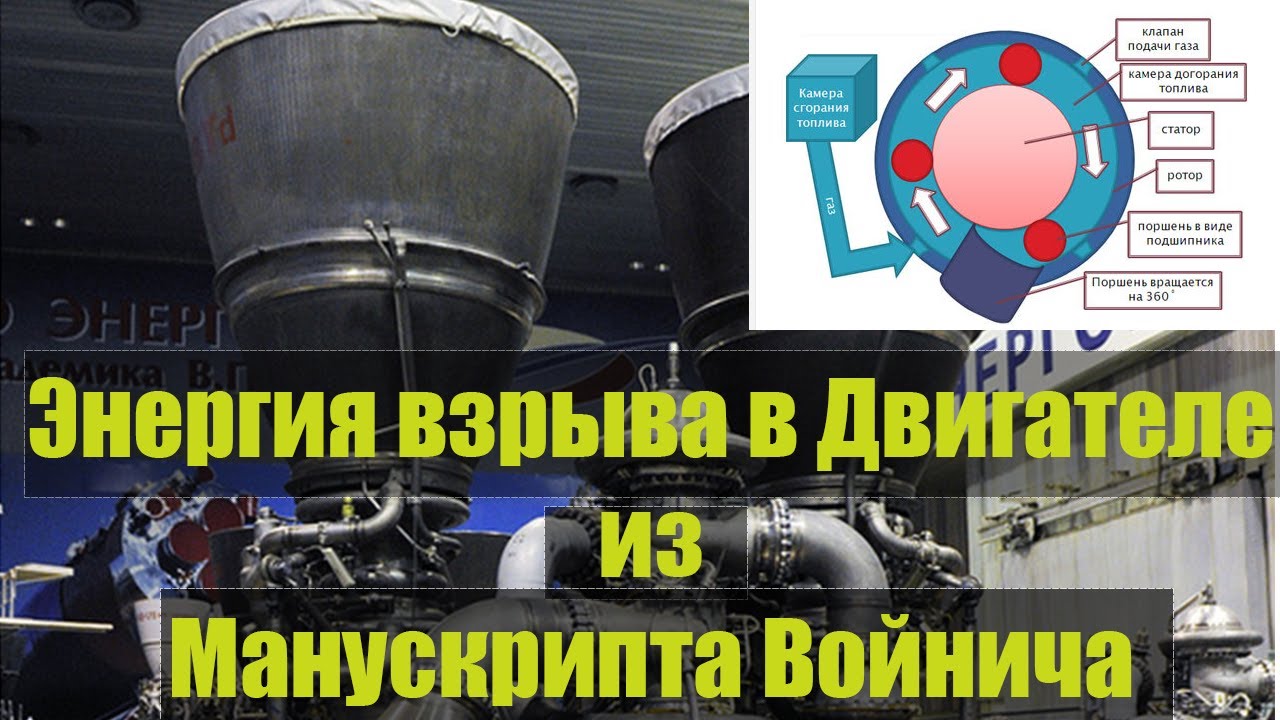 Смотреть всем! Невероятный двигатель Манускрипта Войнича, работающий на взрыве
