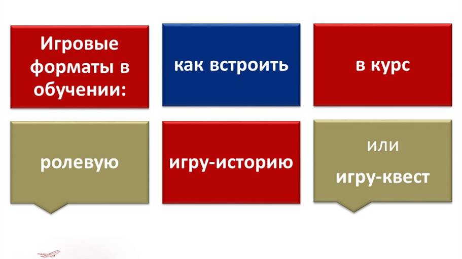 Игровые форматы в образовании_как встроить ролевую игру-историю в учебный курс