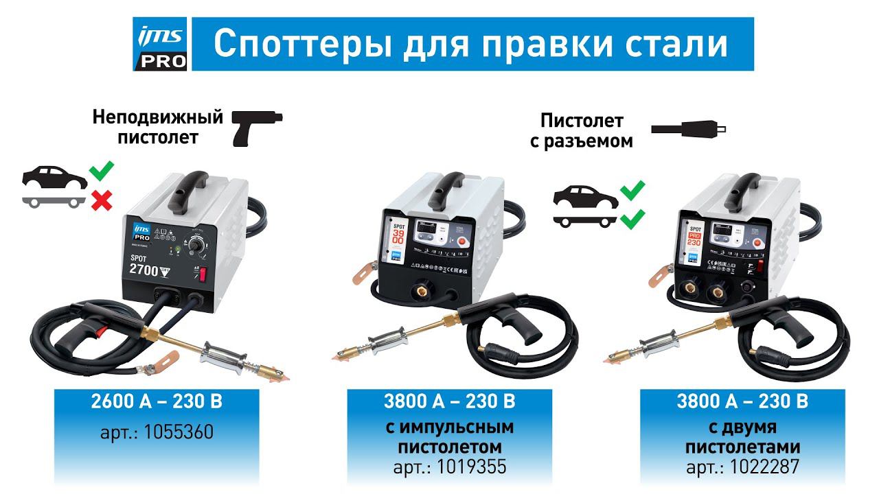 Сравнение трех IMS Споттеров для правки стали