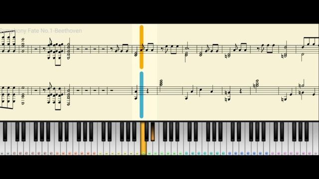 Бетховен - Симфония №1