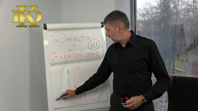 Сигналы для Побарного чтения. Совокупность ДЕЛЬТЫ и Открытого интереса. Ваши клю.mp4