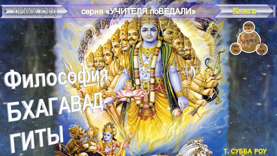 ФИЛОСОФИЯ БХАГАВАД-ГИТЫ -Книга Т. Субба Роу (1856-1890) из серии Учителя ПоВедали.