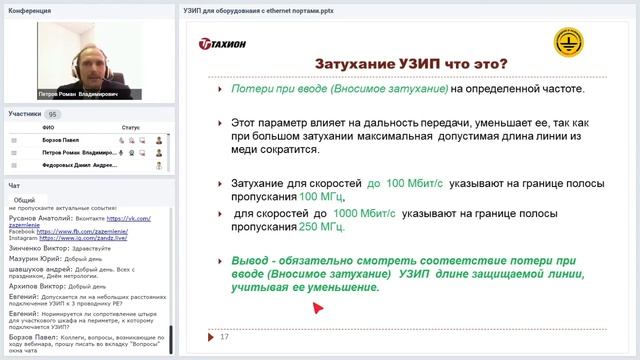 Что такое затухание УЗИП?