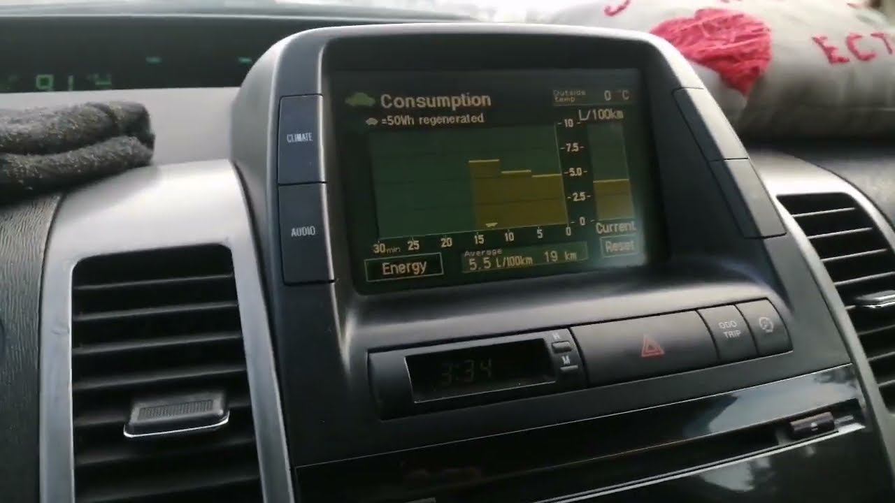 Расход топлива на трассе. Тойота приус 20.