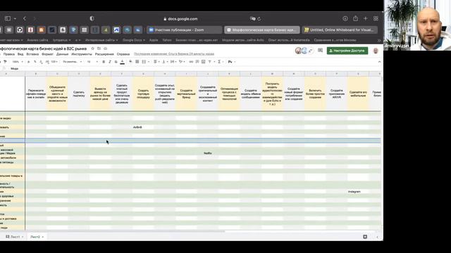 Bootcamp Урок №5 Теория решения изобретательских задач