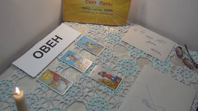 1 - ОВЕН - прогноз ТАРО - с  04.12.2023г. по  10.12.2023г. + Послание от Высших Сил.