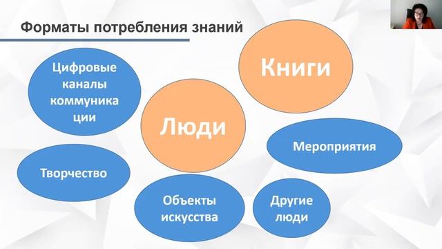 Заместитель директора департамента науки и образования Министерства культуры Российской Федерации