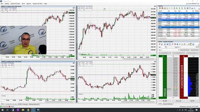 Оффшорные дочки российских брокеров