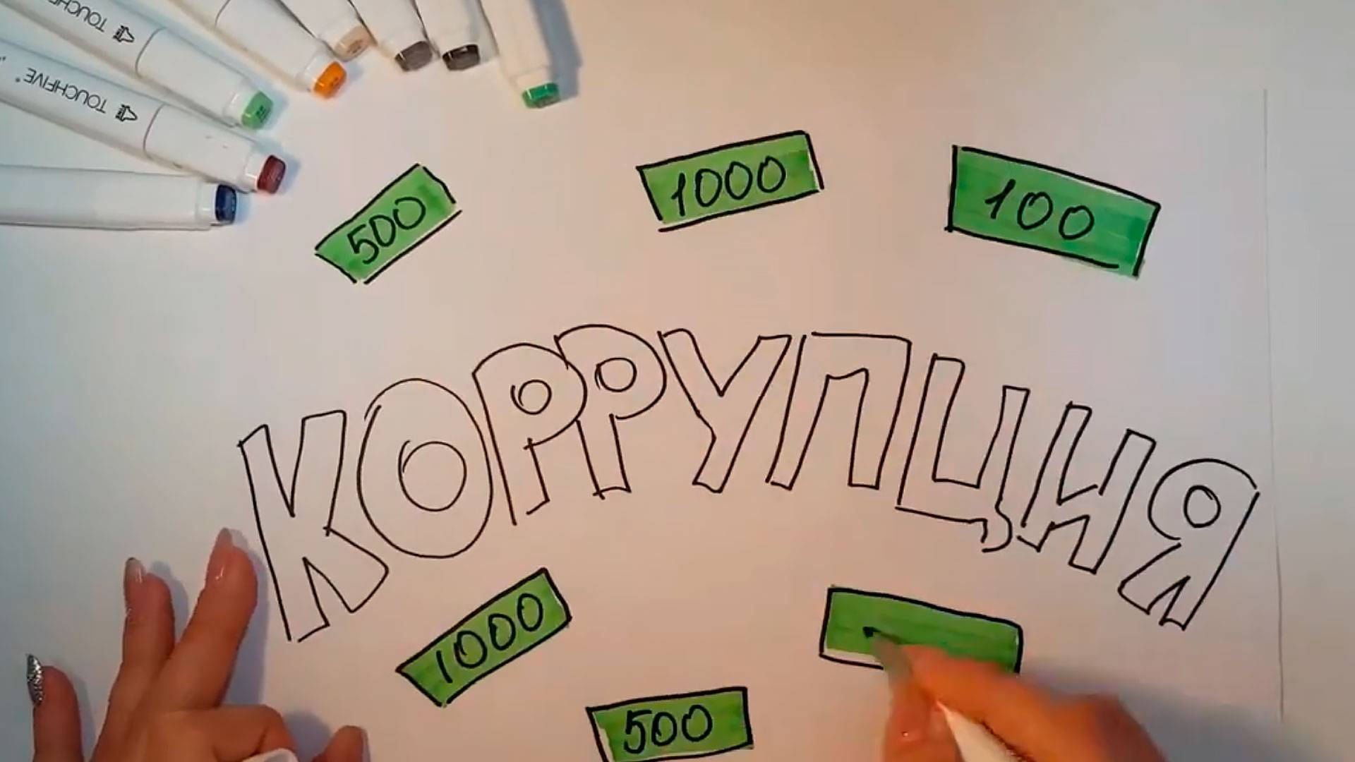 Антикоррупция. Муллина Лиана