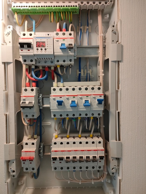 Электрощит для квартиры своими руками.