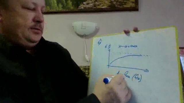 Мат.ан 1-2 Предел.mp4