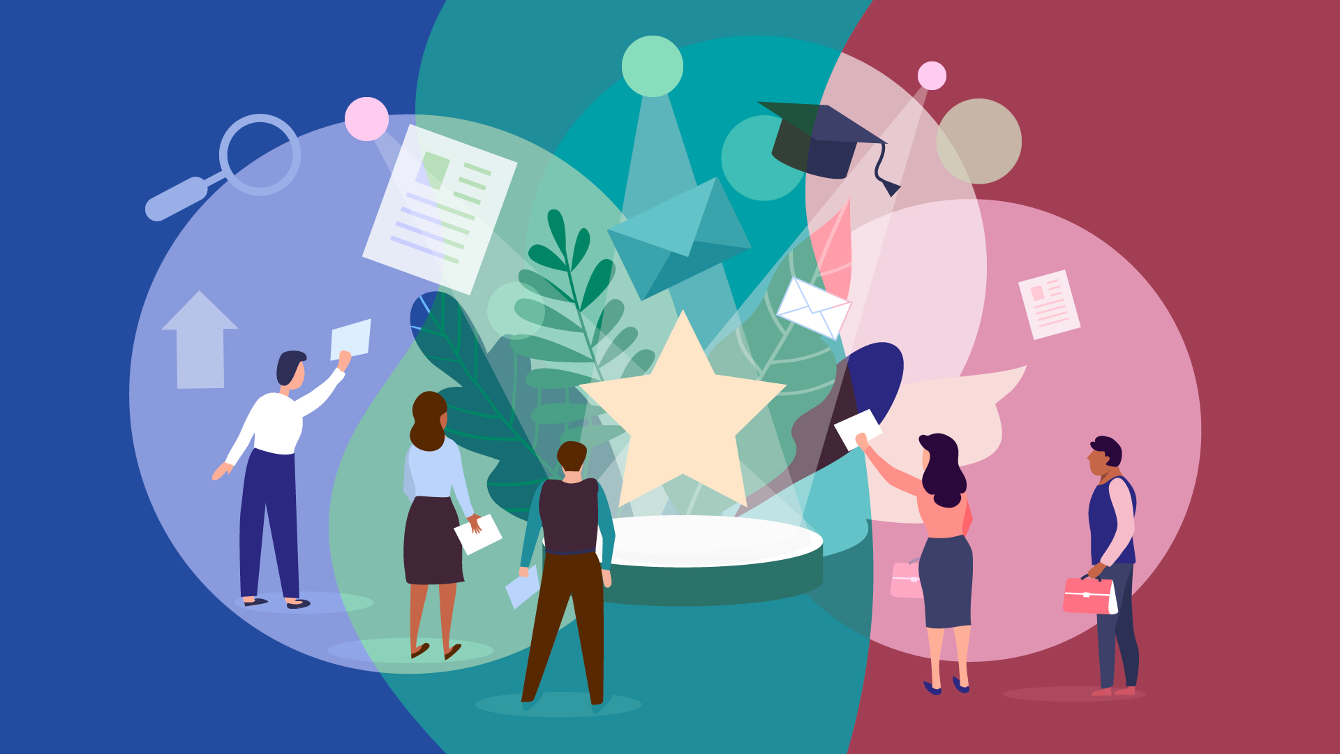 Global Talent Management