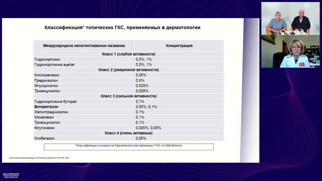 Кожный зуд, крапивница, ожоги, отморожения