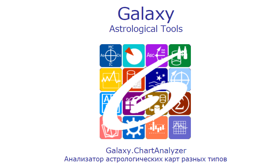 Проморолик. Астрологическая программа ChartAnalyzer - Анализатор карт. Часть 2 - новые возможности