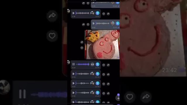 Тортики заказ